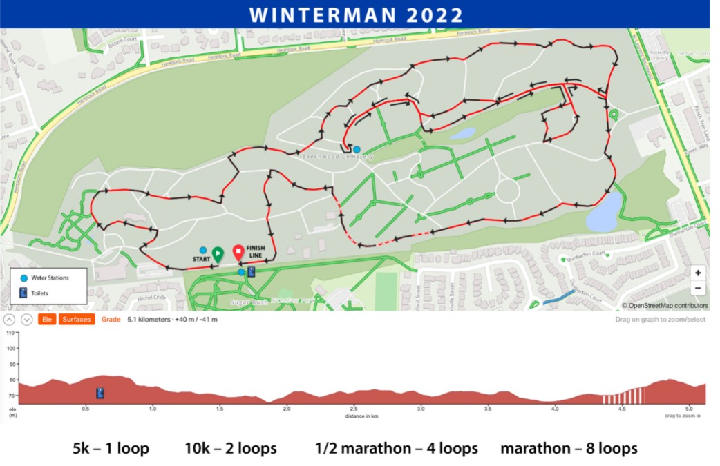Winterman – 2022 – Run K2J